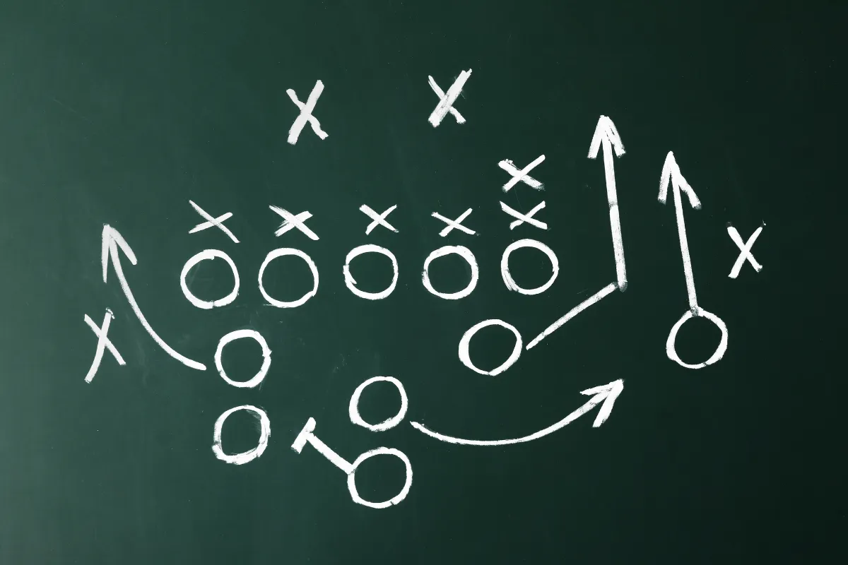 Strategy Execution 101: How to Move From Plans to Execution